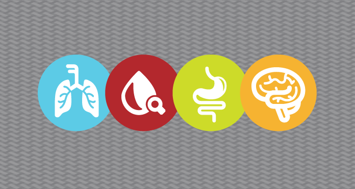 FilmArray® Panels—Infectious Disease Diagnostics | BioFire Diagnostics