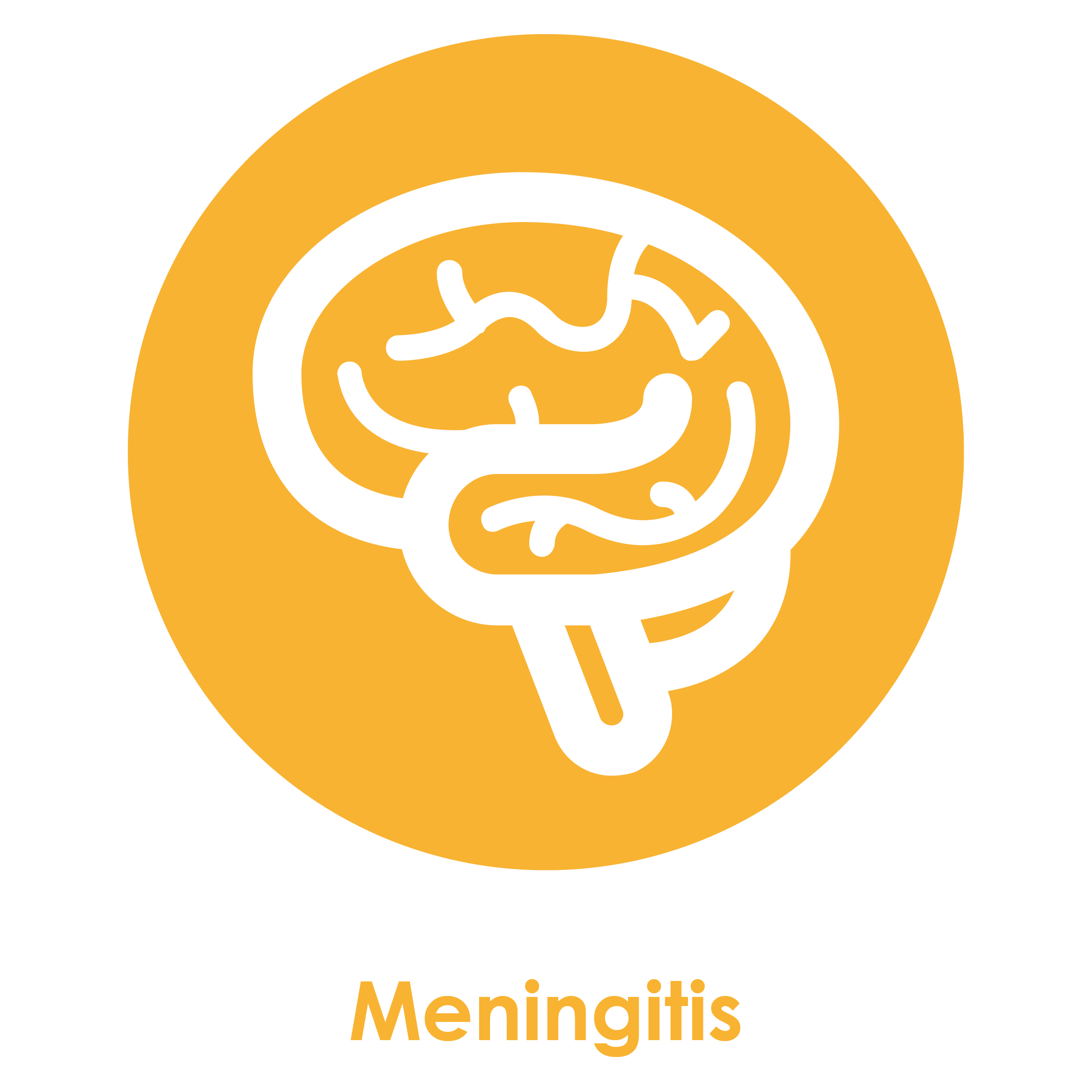 BioFire FilmArray Meningitis/Encephalitis Panel (ME) | BioFire Diagnostics
