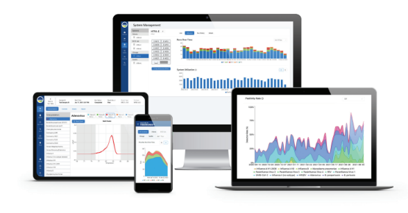 BIOFIRE FIREWORKS: Surveillance & System Data Solution