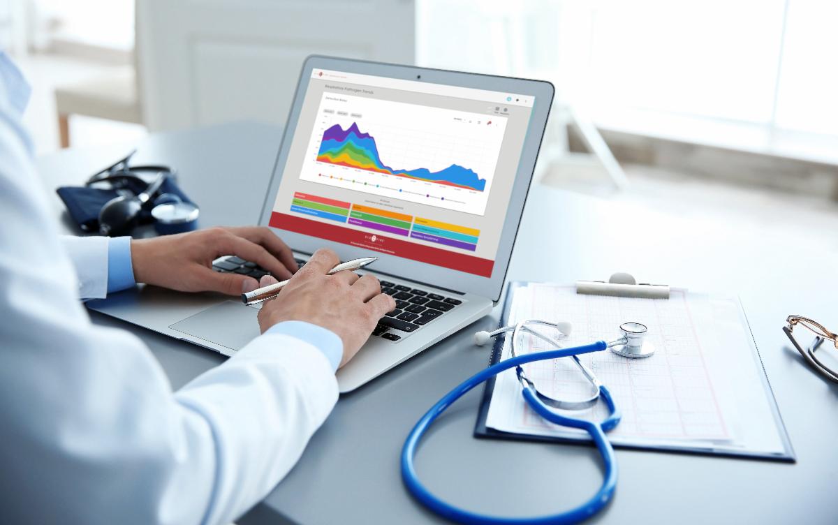 Gastrointestinal Pathogen Trends | BioFire Diagnostics